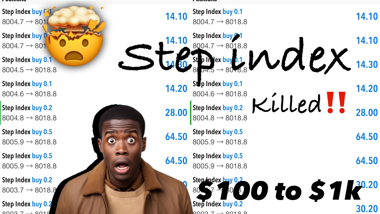 STEP INDEX winning strategy📈😳GROW ACCOUNTS in mins💰$100 to $1300🤑🔥 # ...