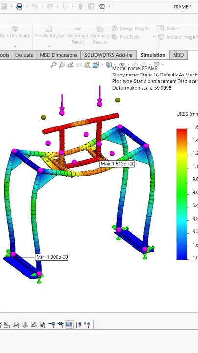 Frame Static Simulation (Solidworks) #shorts #solidworks #machine # ...