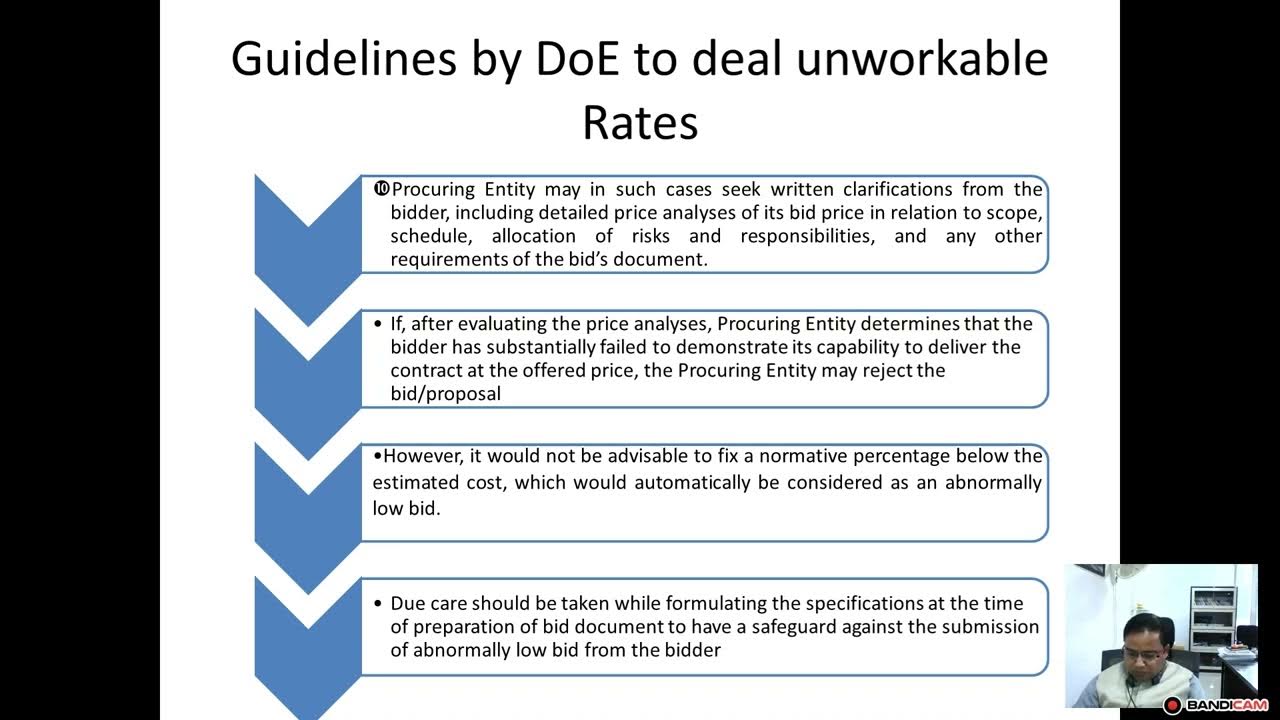 How to deal L1 unworkable rates on GeM - YouTube