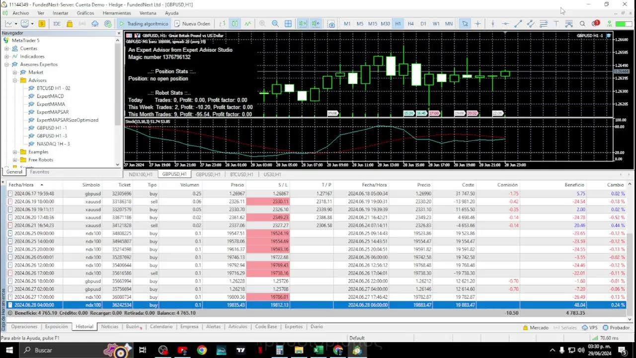 Como hacer bots de trading (EA) para Metatrader sin Programar Gratis ...