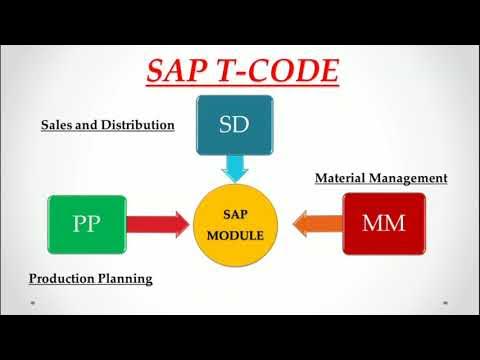 MOST IMPORTANT SAP T-CODE : SAP TCODE Information : List of T-Codes ...