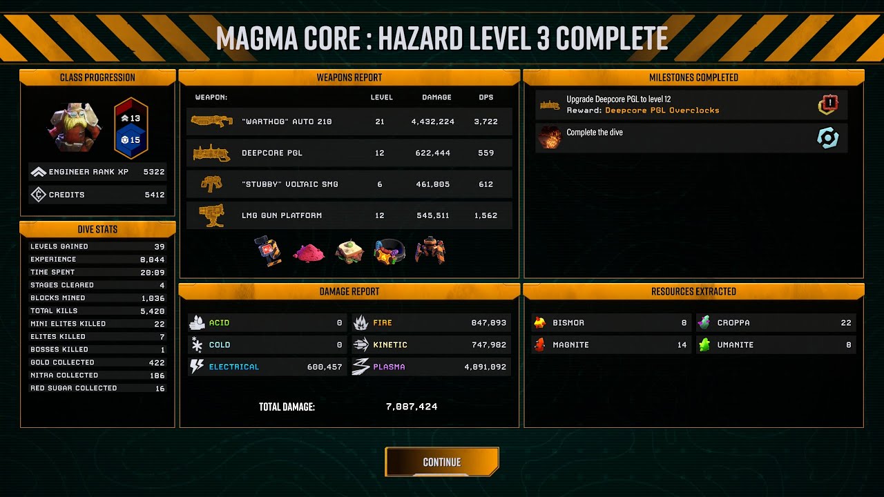 Deep Rock Galactic Survivor - Magma Core Hazard 3 - Engineer Tinkerer ...