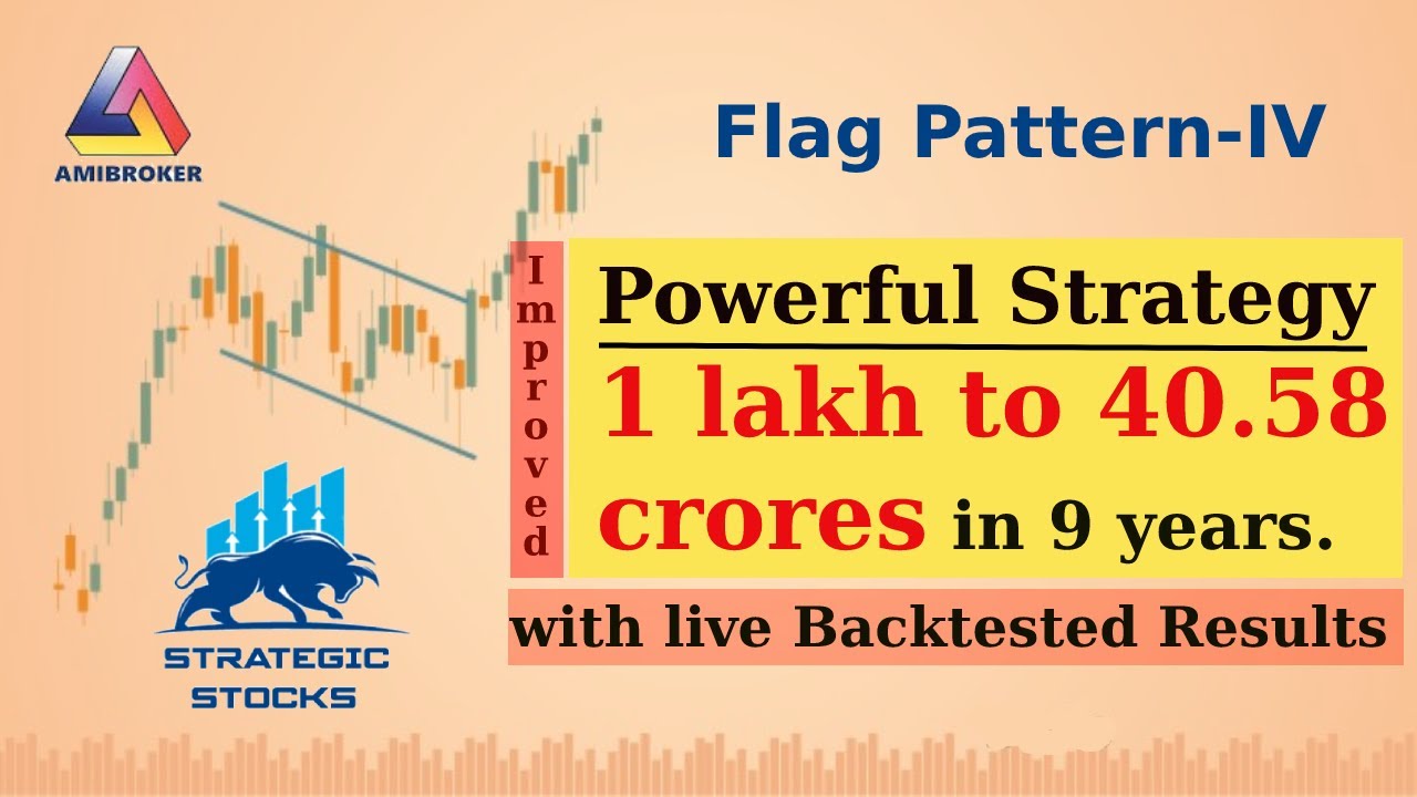 Flag Pattern trading Strategy-4//Backtesting//Intraday & Positional ...