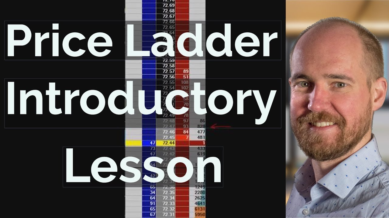 Price Ladder Introductory Lesson | Axia Futures - YouTube