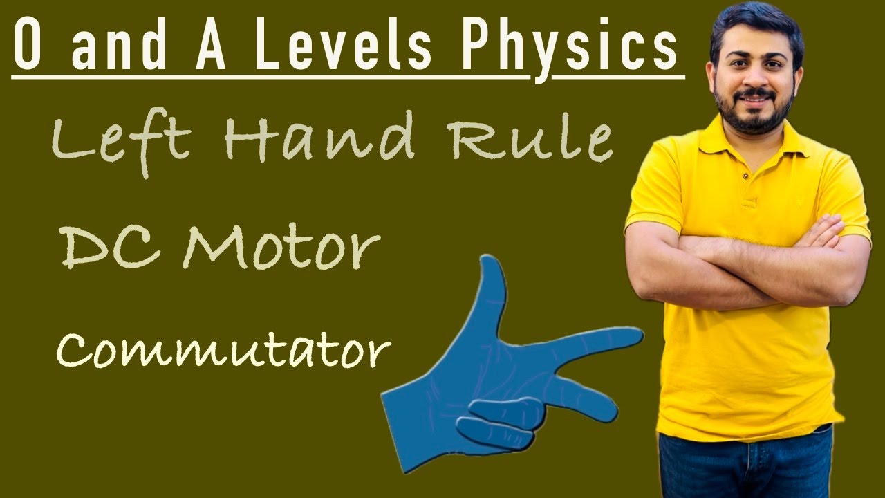 DC Motor | Commutator | Magnetism | Left Hand Rule | O and A Levels ...