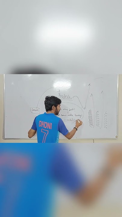 Kyaa Bol Diya Java Ke Dhoni Ne Icse Java Computer Shots Viralshorts Trendingshorts Dhoni