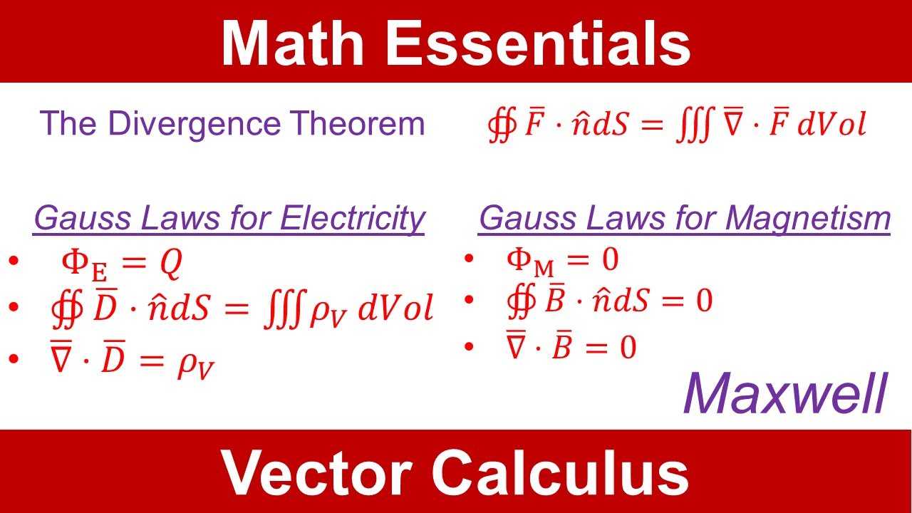 Divergence Theorem and Gauss's Laws for Electricity and Magnetism - YouTube