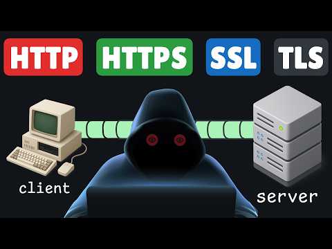 HTTP vs HTTPS vs SSL vs TLS — How Secure Web Actually Works