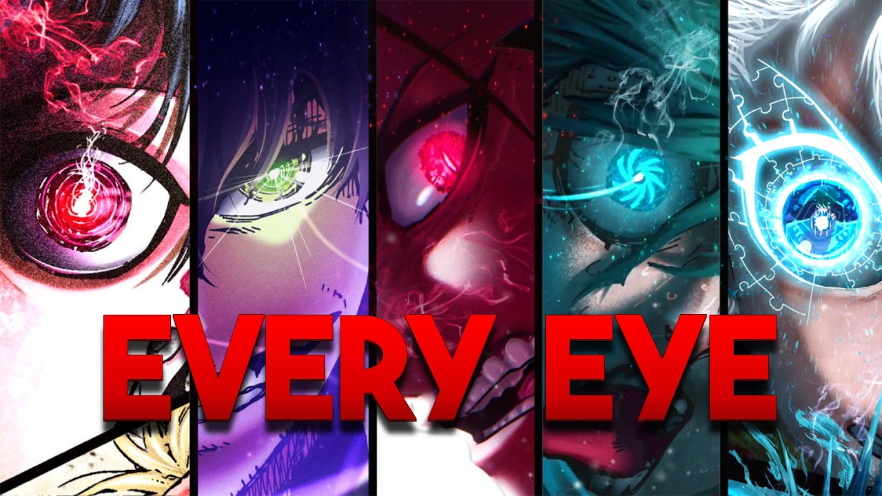 EVERY EYE EXPLAINED IN BLUELOCK... - YouTube