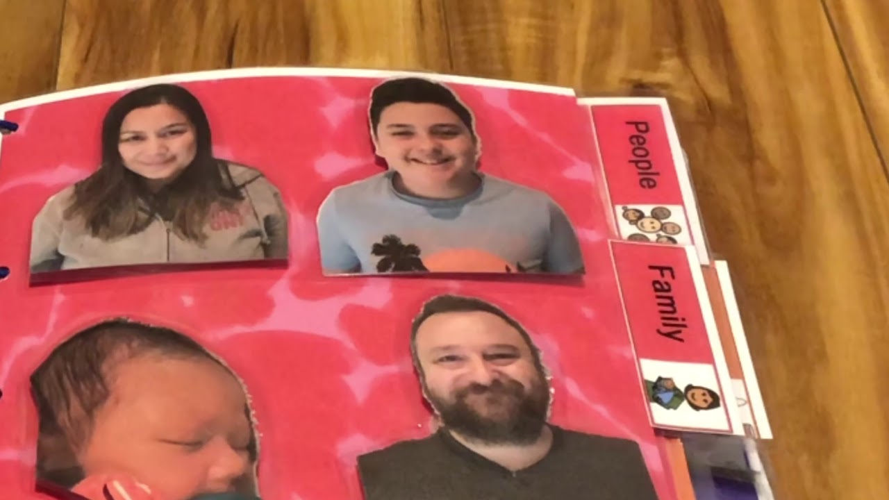 Using a Communication Book- TOBIs, Agent-Action-Object, First/Then ...