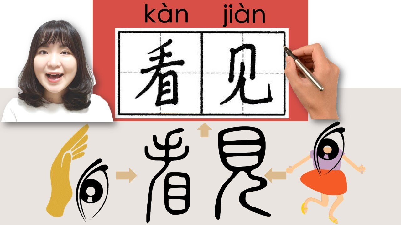 【NEW HSK1】_#hsk1 看见/看見/kanjian (see) How to Pronounce & Write Chinese ...