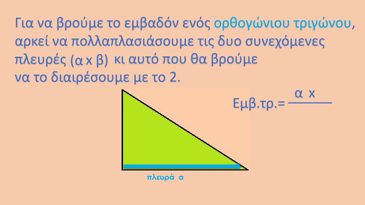 ΠΩΣ ΒΡΙΣΚΟΥΜΕ ΤΟ ΕΜΒΑΔΟΝ - YouTube