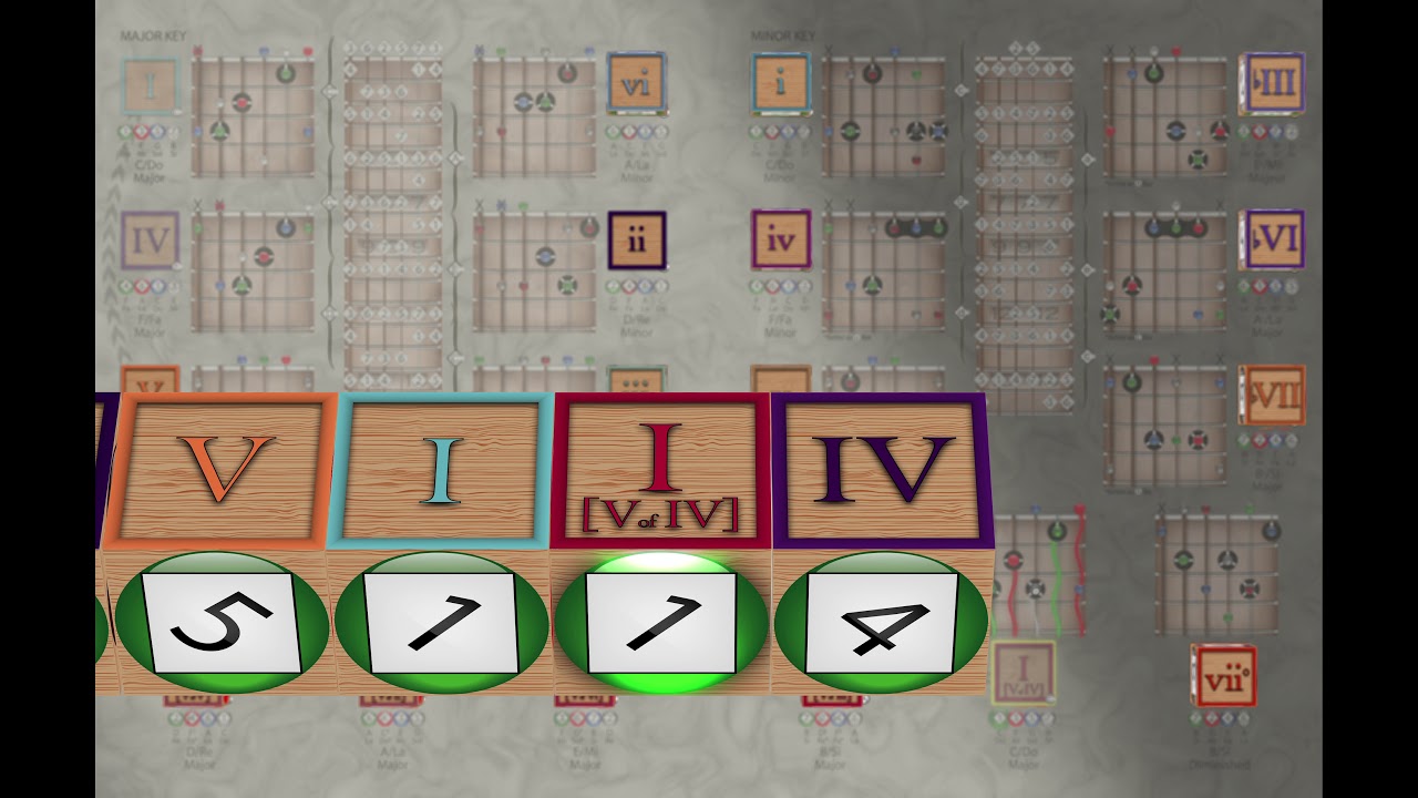 Chord Cube Animation: Bach Prelude in C - YouTube