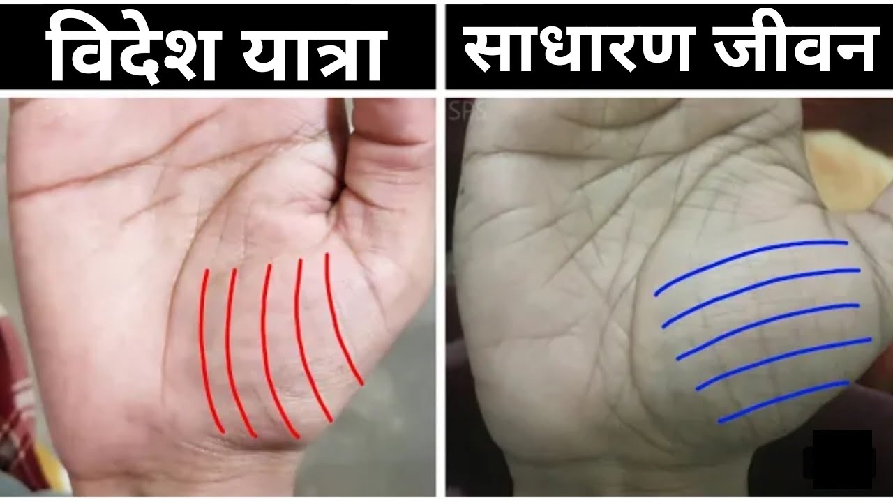 videsh yatra in hand | videsh yatra yog in kundli | palm reading ...