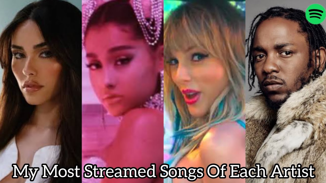 My Most Streamed Songs Of Each Artist On Spotify (100 Artist) - YouTube