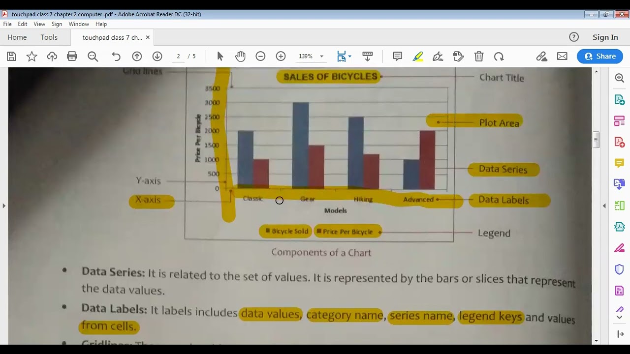 Touchpad Class 7 Chapter 2computertouchpadclass7educationalvideoscomputerknowledge Youtube