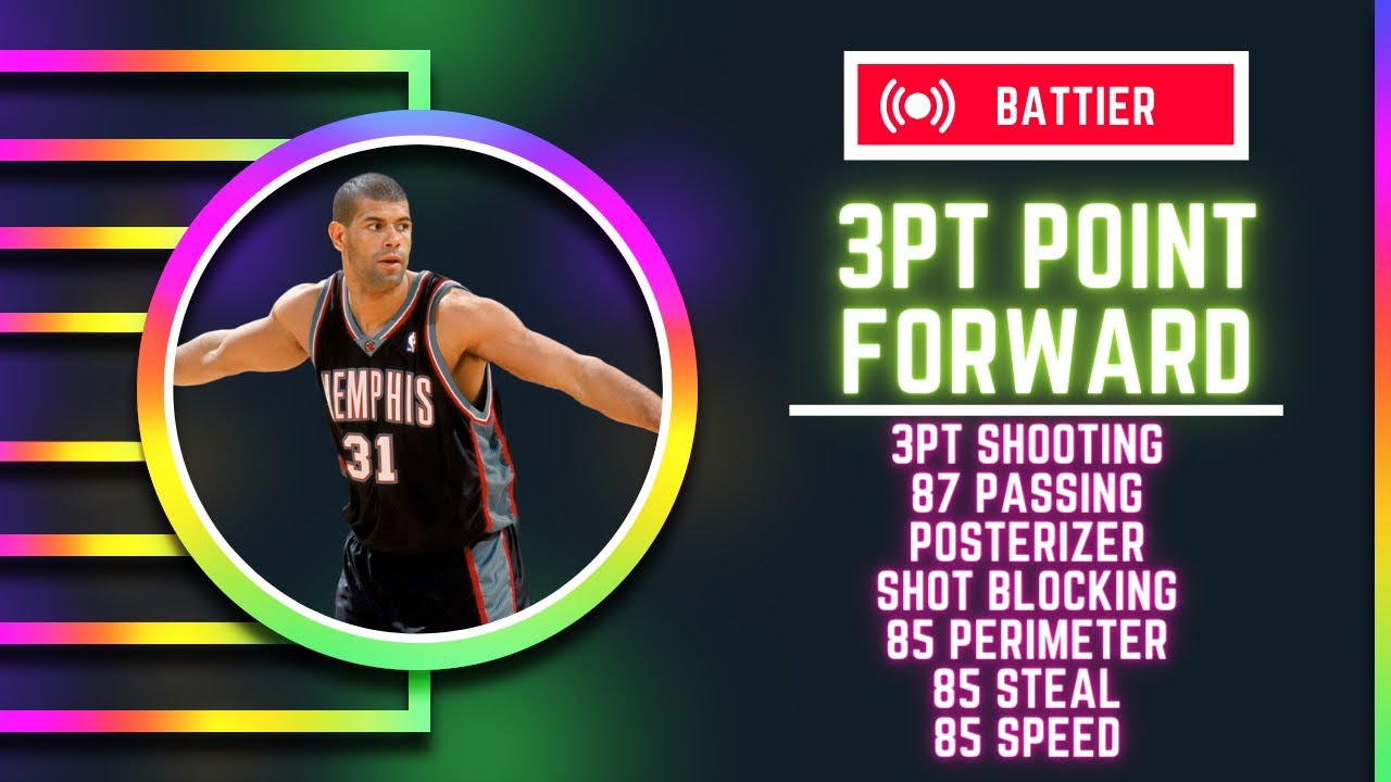 *NEW* 3PT POINT FORWARD BUILD FOR NBA 2K24 NEXT GEN - YouTube