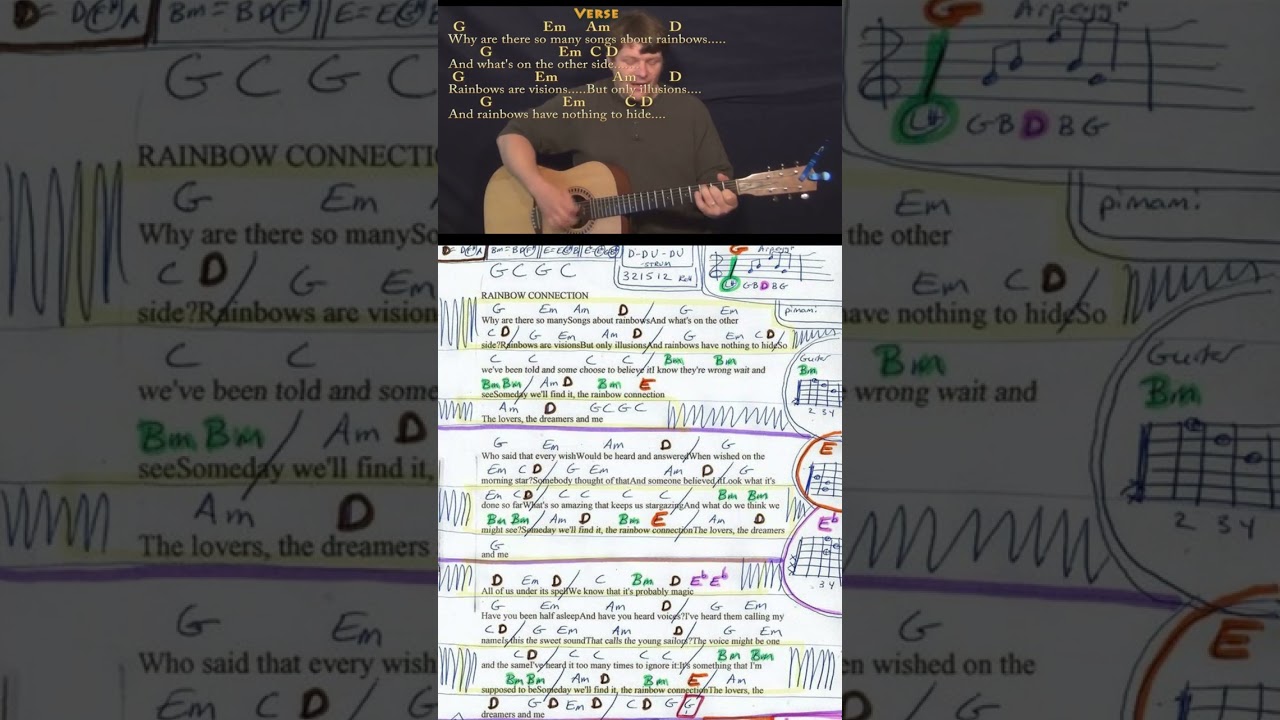Guitar Chords For Rainbow Connection