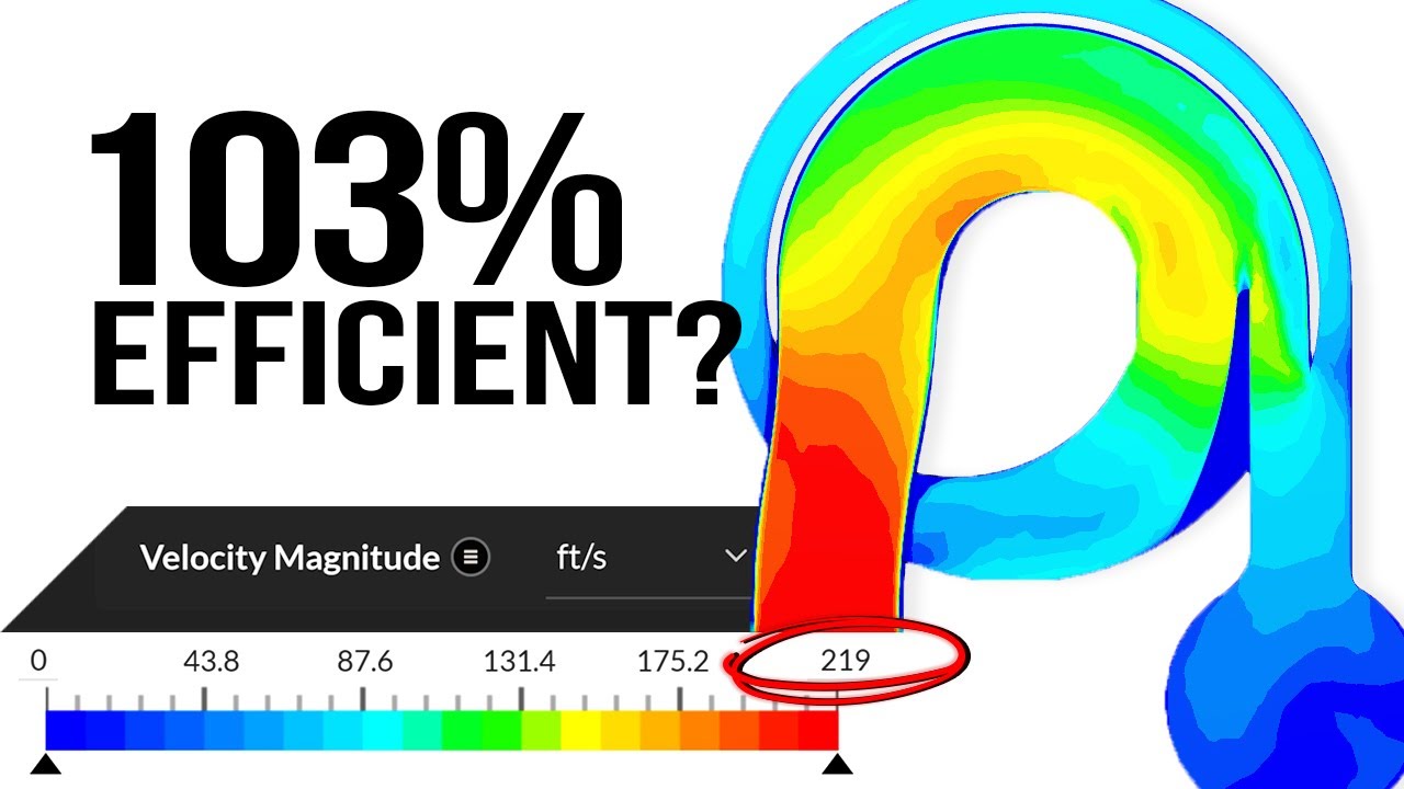 The 3D-printed ITB intake system continues to evolve - YouTube