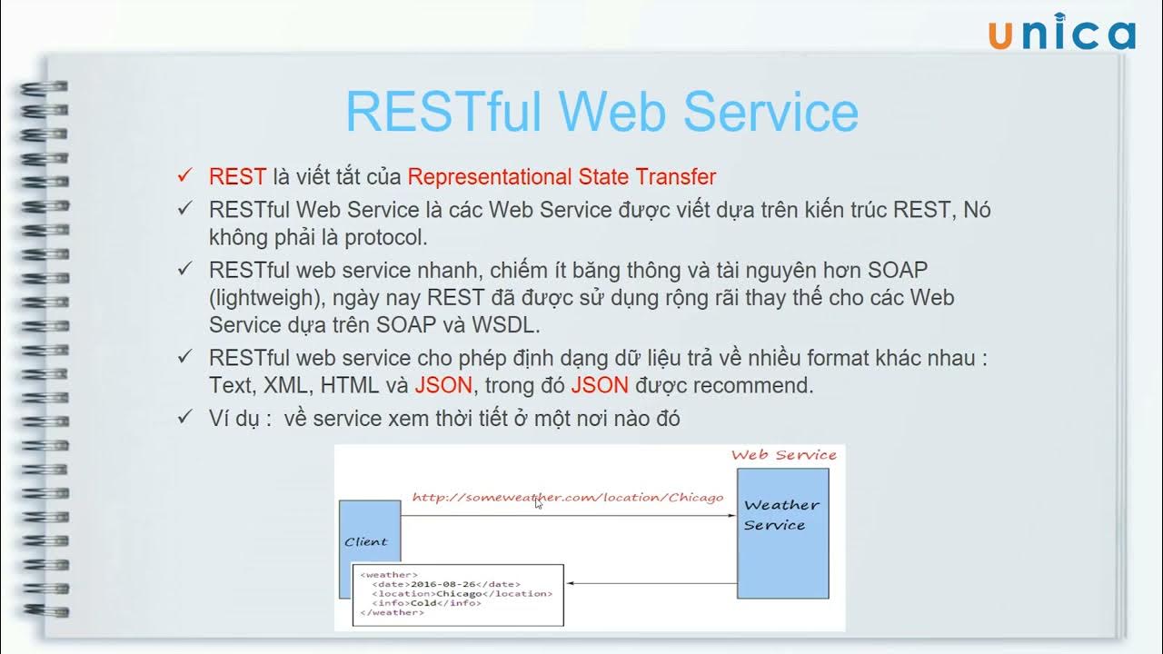 Bài 4 Giới thiều về RESTful Web Services - YouTube