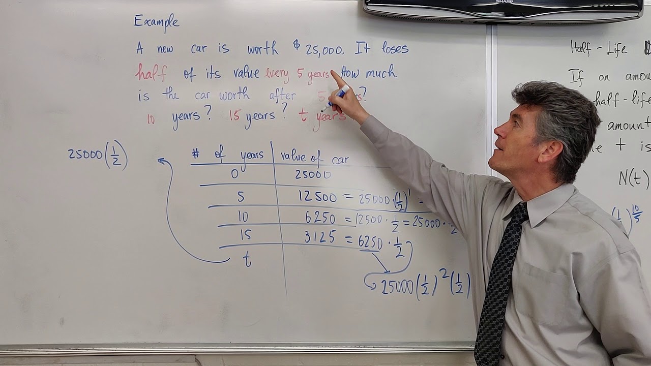 Algebra 2 Half Life Formula Applications YouTube algebra-2-half-life-formula-applications-youtube