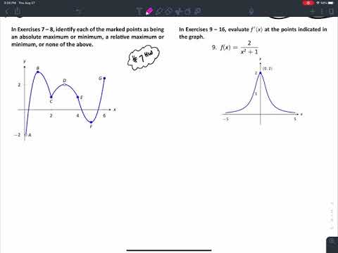 3.1.3 Identify (from a graph) relative max/min & absolute max/min ...