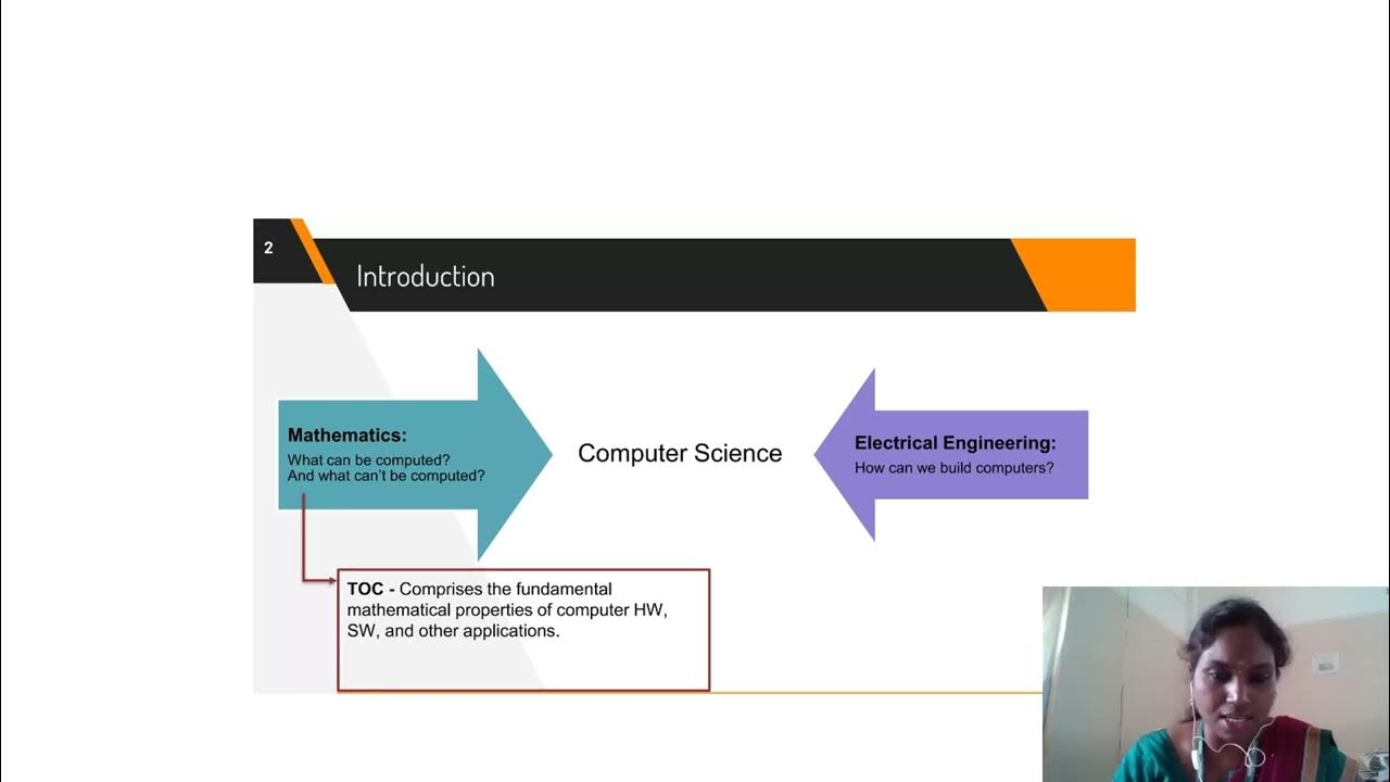 Introduction to TOC, Mrs. V SHARMILA, AP/CSE, RMDEC - YouTube