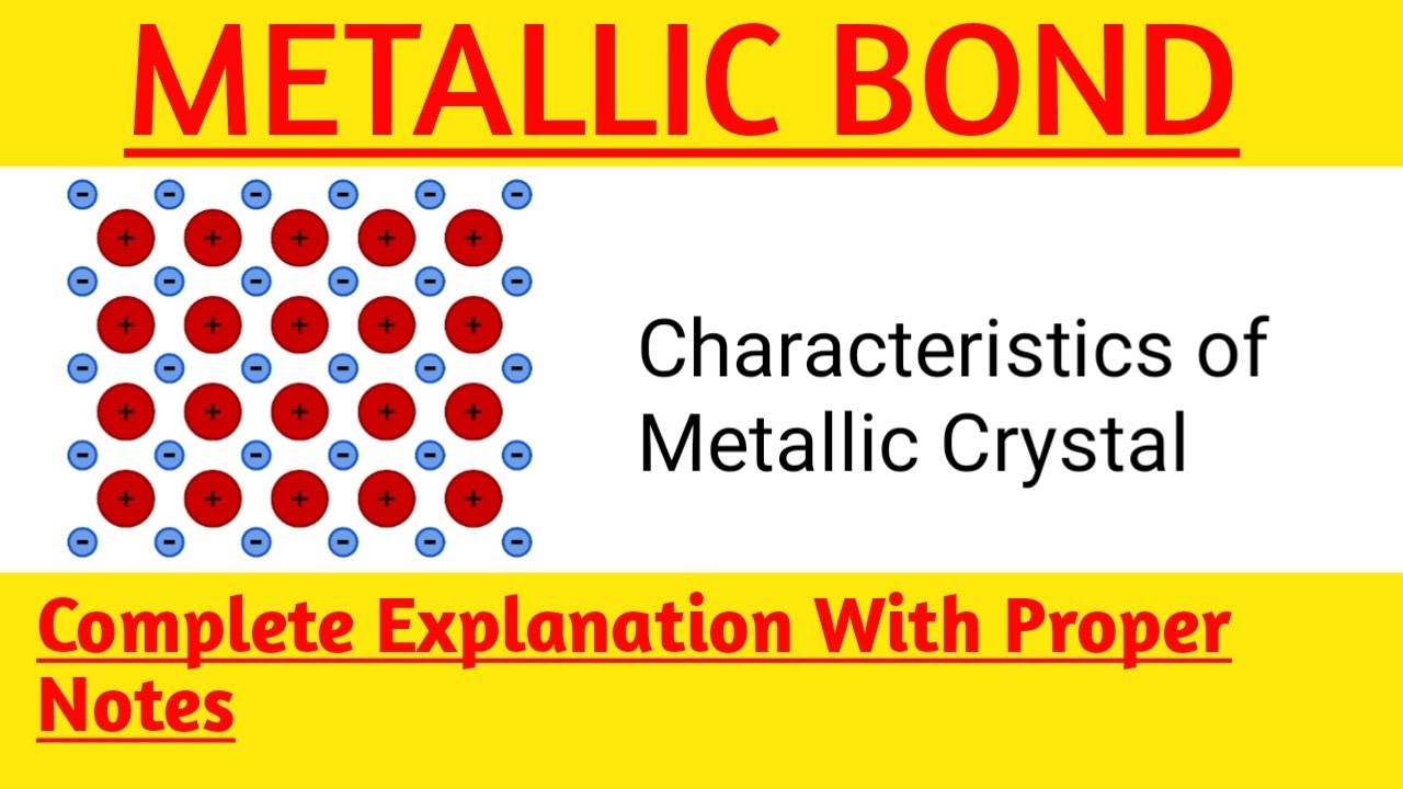 Metallic Bond||Characteristics of Metallic Crystal||Bonding in Solids ...