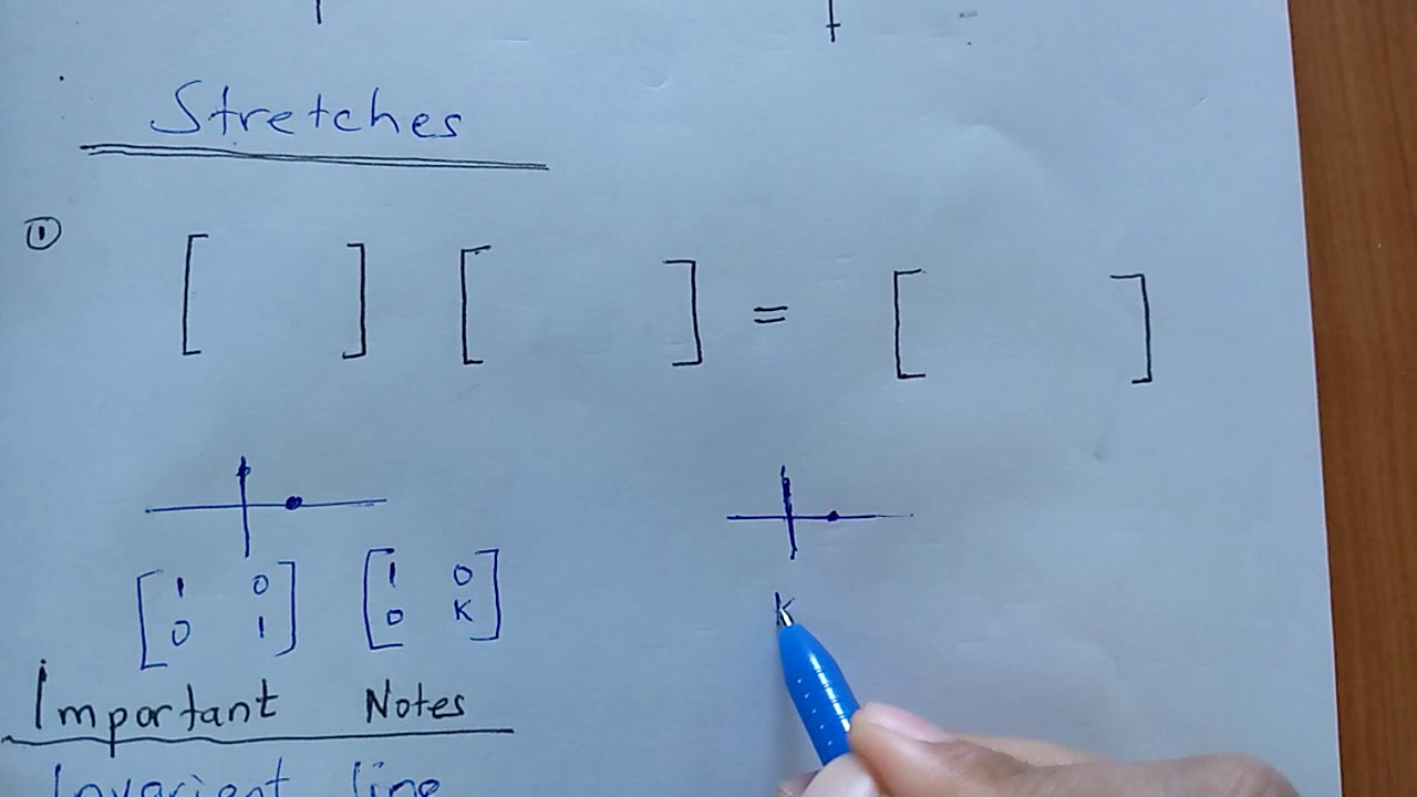 STRETCHES - KCSE MATRICES AND TRANSFORMATIONS - YouTube