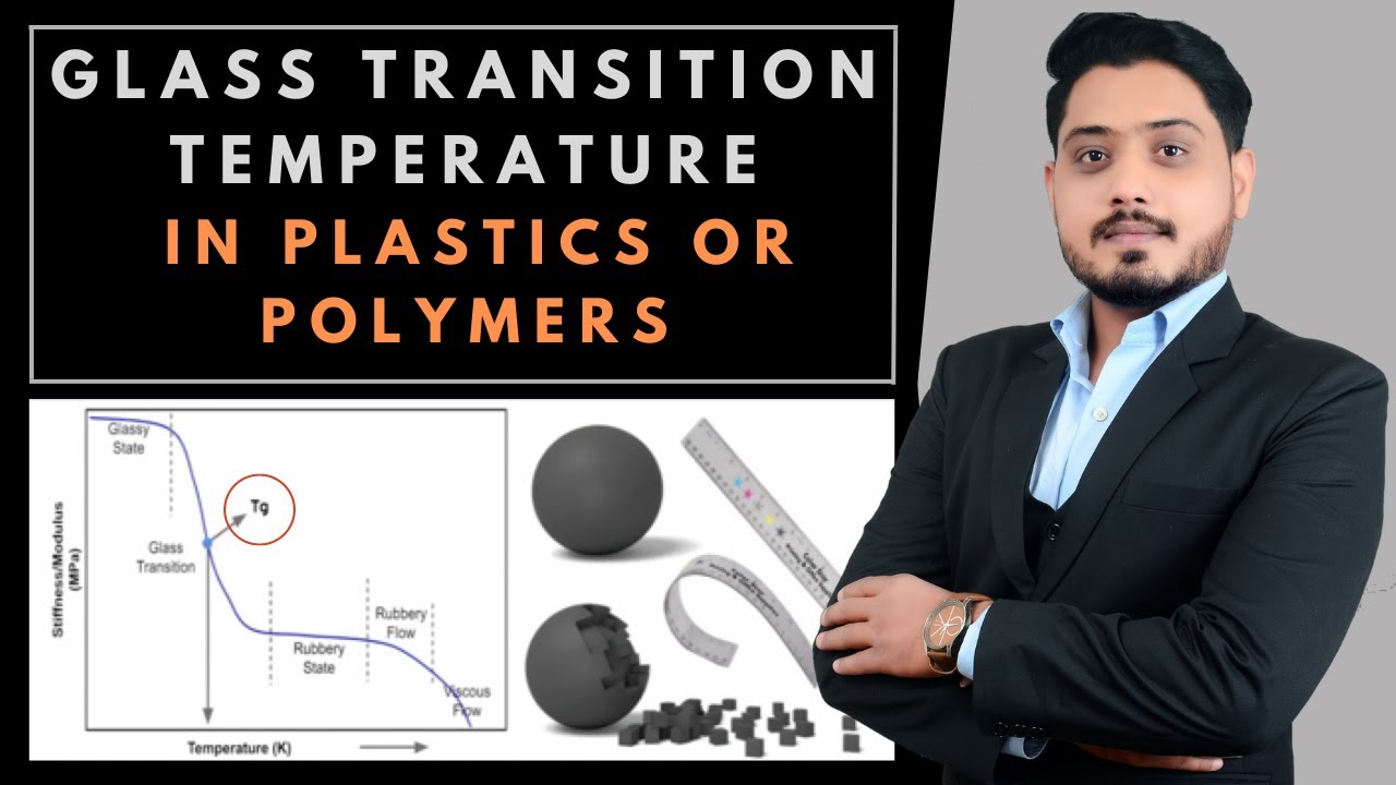 Glass Transition Temperature (Tg) in Plastics or Polymers | Jagadish ...