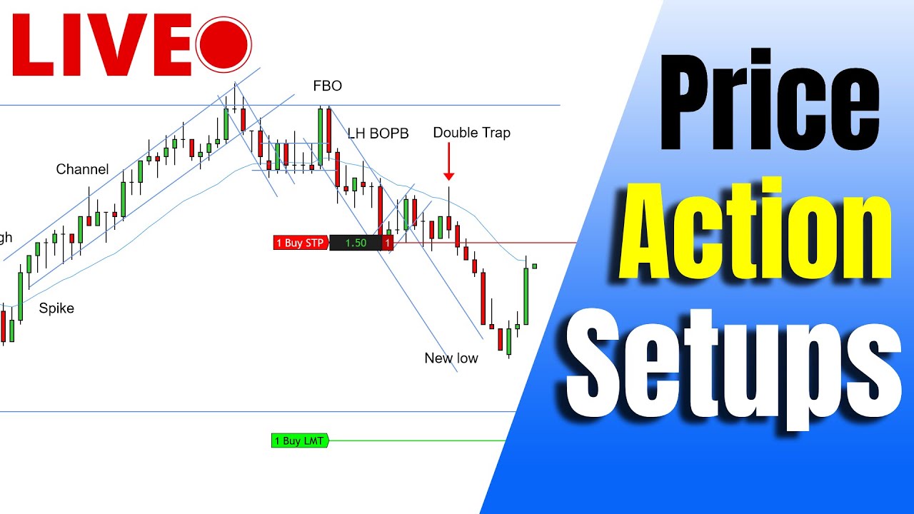 Learn Day Trading LIVE - Pure Price Action Trading - YouTube