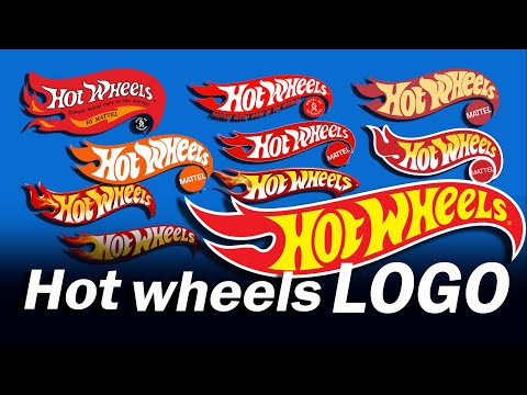 EVOLUTION OF HOT WHEELS LOGO 1968 - PRESENT (2020)