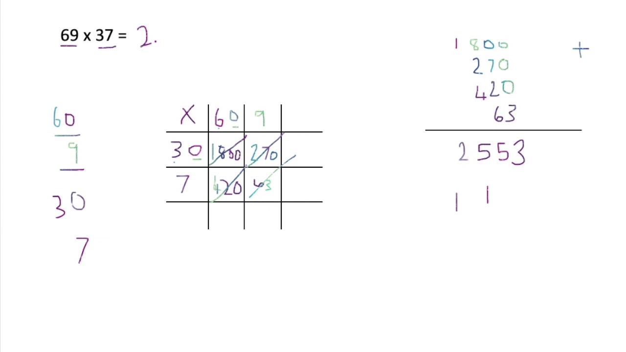 Long Multiplication Grid Method YouTube long-multiplication-grid-method-youtube