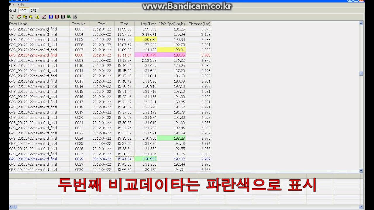how to use data logger dig-spice #1 - YouTube