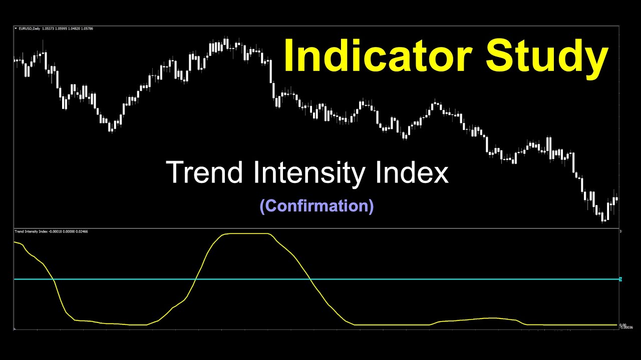 Trading Intensity Index as a Confirmation Indicator - YouTube