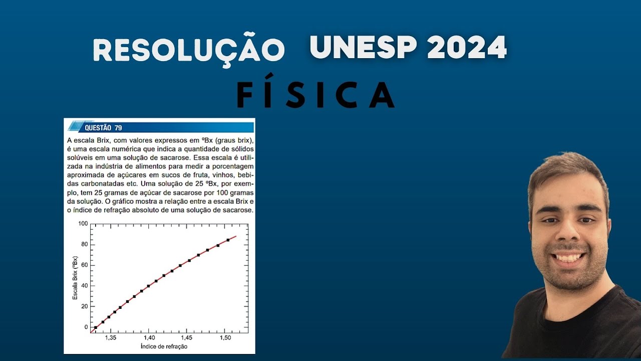 Unesp 2024 A escala Brix com valores expressos em ºBx (graus brix) é ...