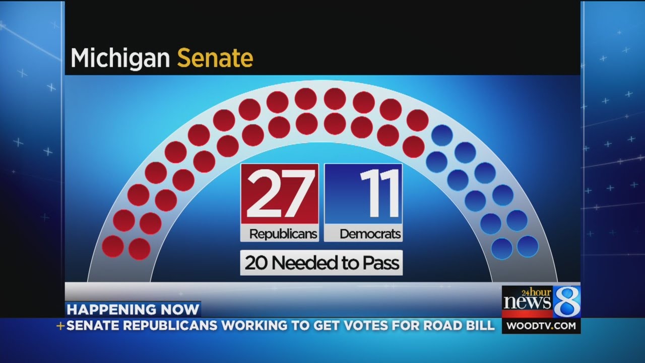 Senate vote on road plan pending - YouTube