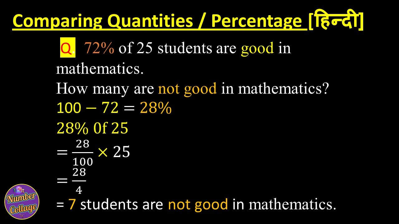 Comparing Quantities Percentage Ratio How To Compare Quantities How comparing-quantities-percentage-ratio-how-to-compare-quantities-how