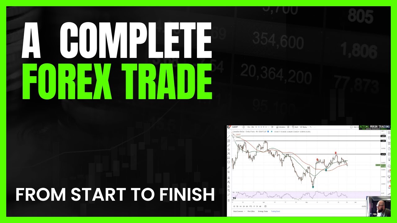 Live Forex Trading - A Complete Trade from Start to Finish #forex # ...