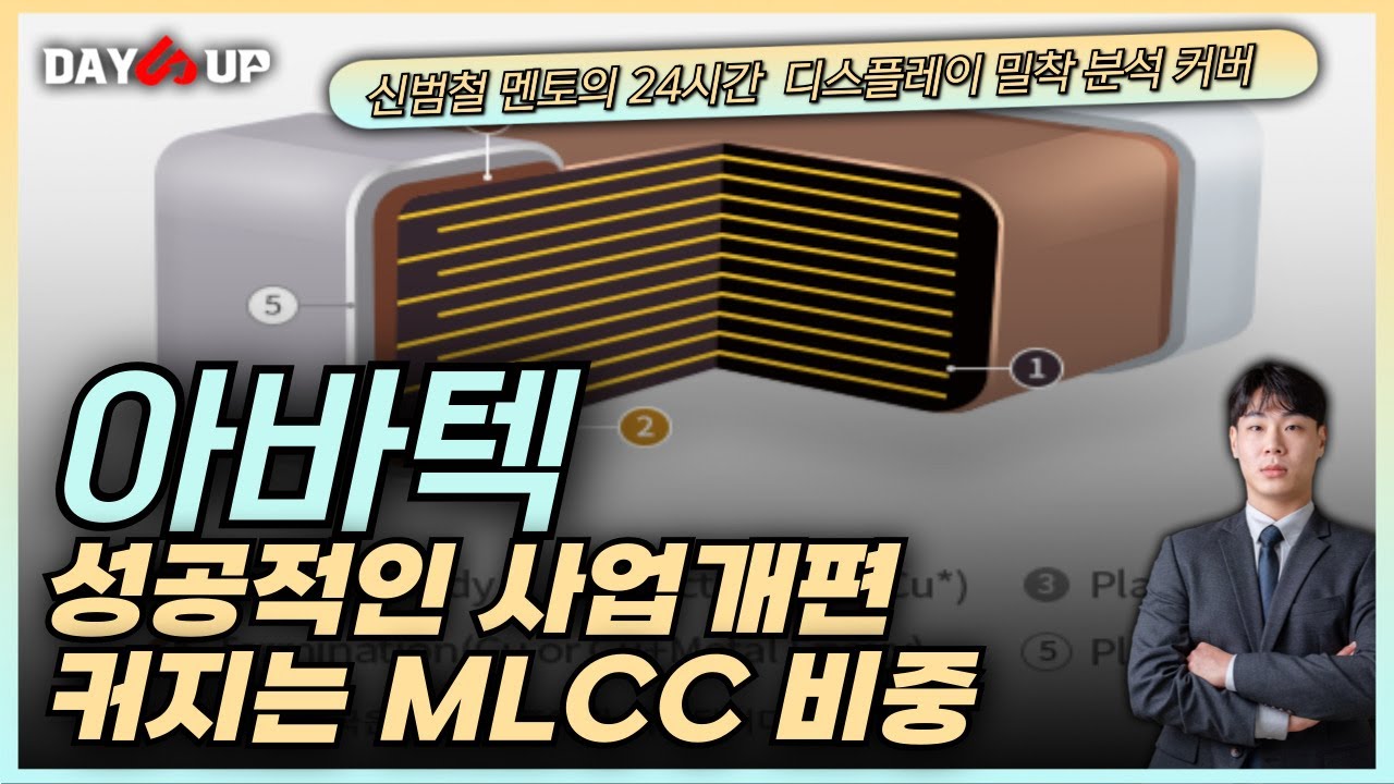 [아바텍주가전망] 성공적인 사업개편 점점 커지는 MLCC - YouTube