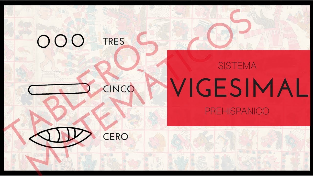 Tableros matemáticos. Operaciones aritméticas en el sistema numérico ...