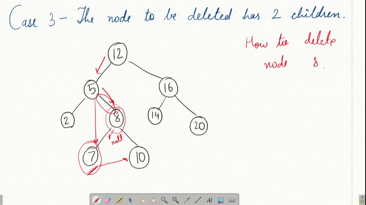 Binary Search Tree Deleting - YouTube