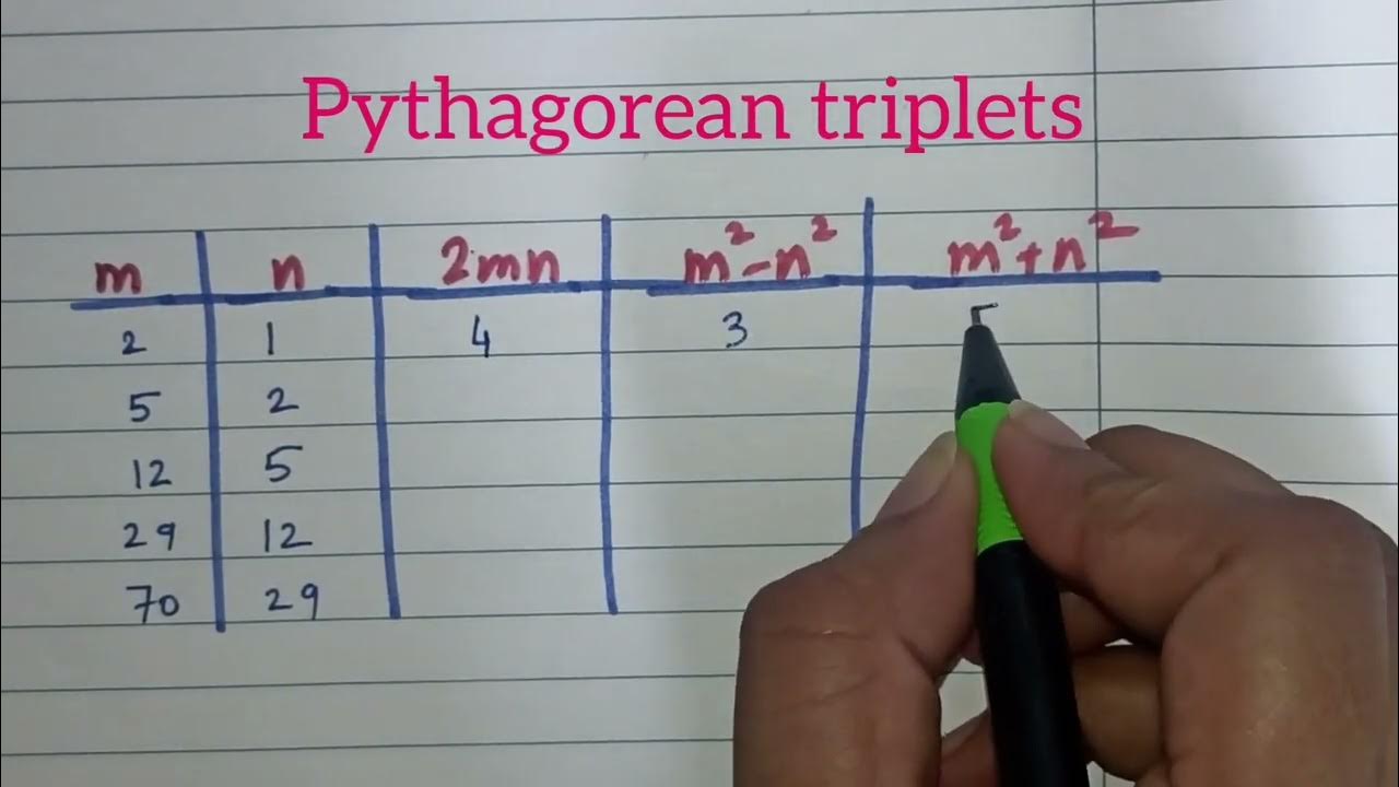 Pythagoras Triplets Formula With Some Examples Youtube