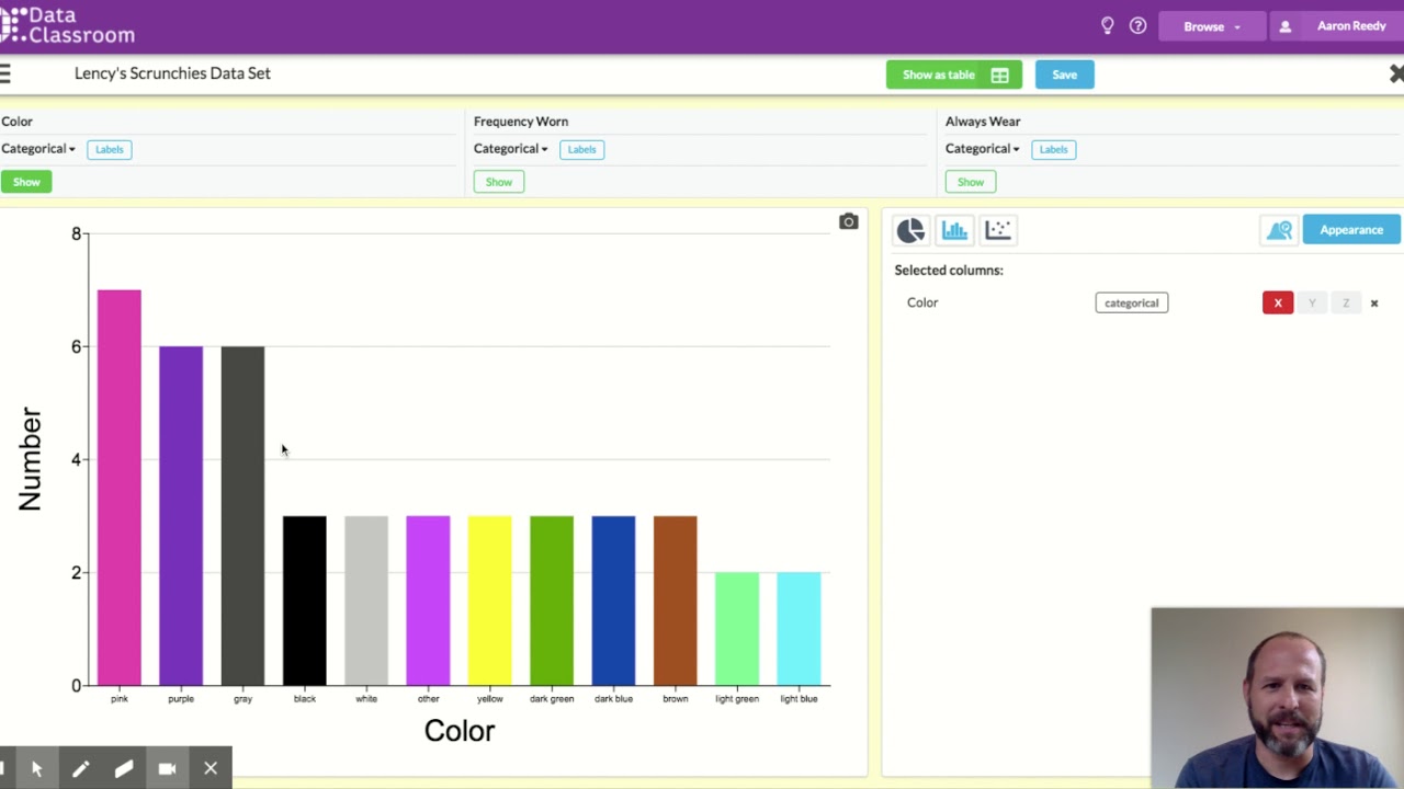 Graphing categorical data with DataClassroom - YouTube