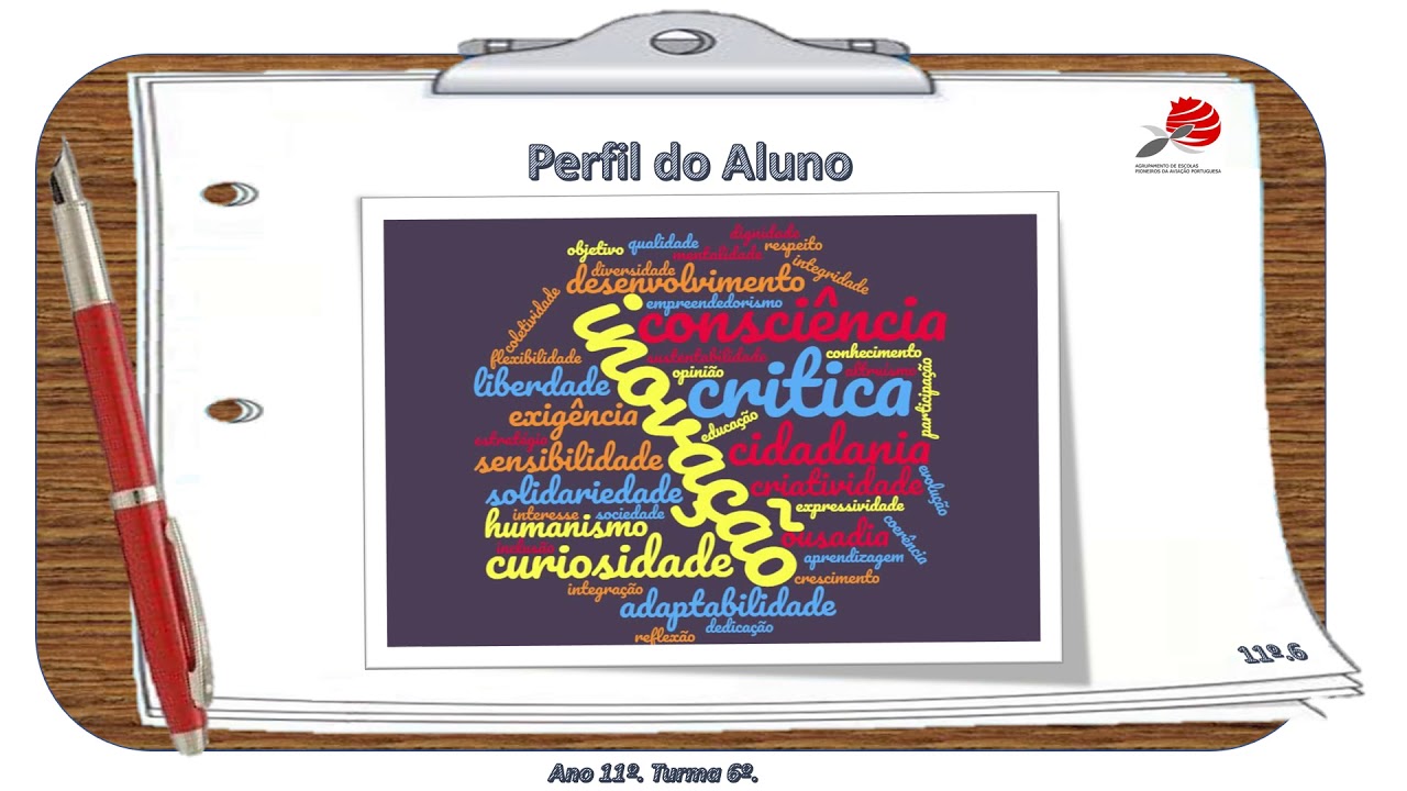 Apresentação Perfil do aluno - YouTube