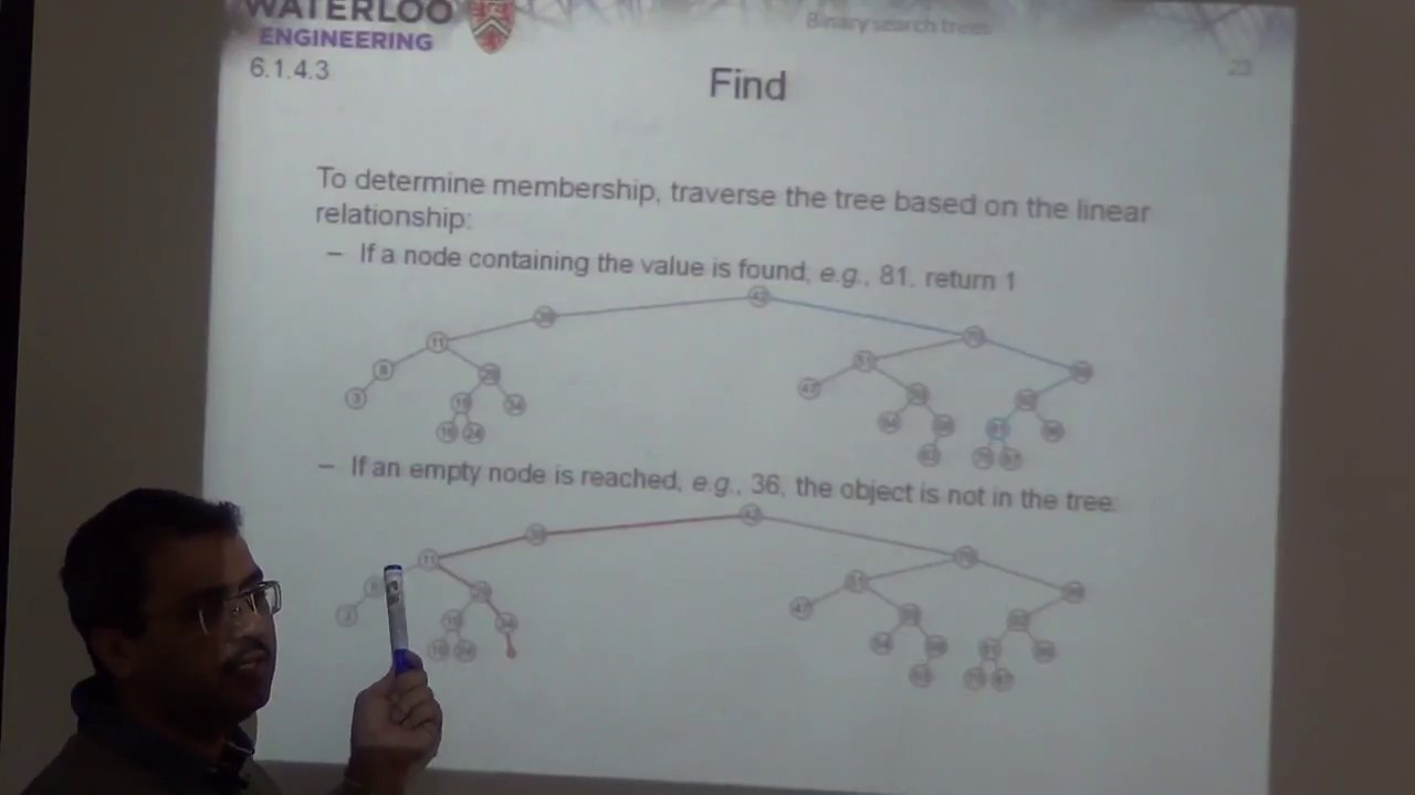 Binary Tree - 3, Binary search tree (BST), Data Structures and Algorithms Lec 17b/30 [Urdu/Hindi ...