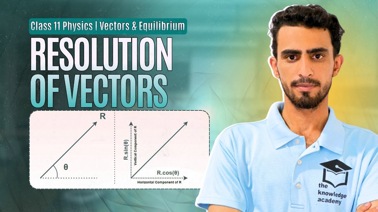 Resolution of Vectors | Class 11 Physics Full Derivation Explained ...