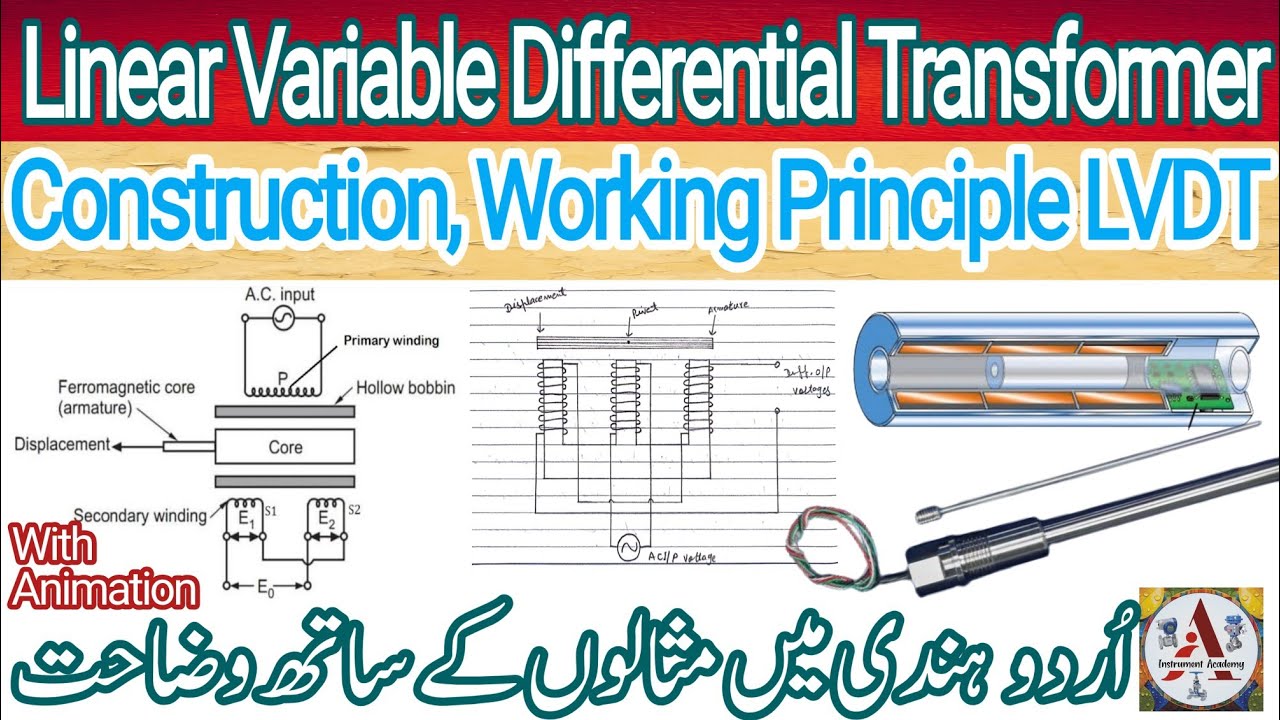What is Linear Variable Differential Transformer Construction Working ...