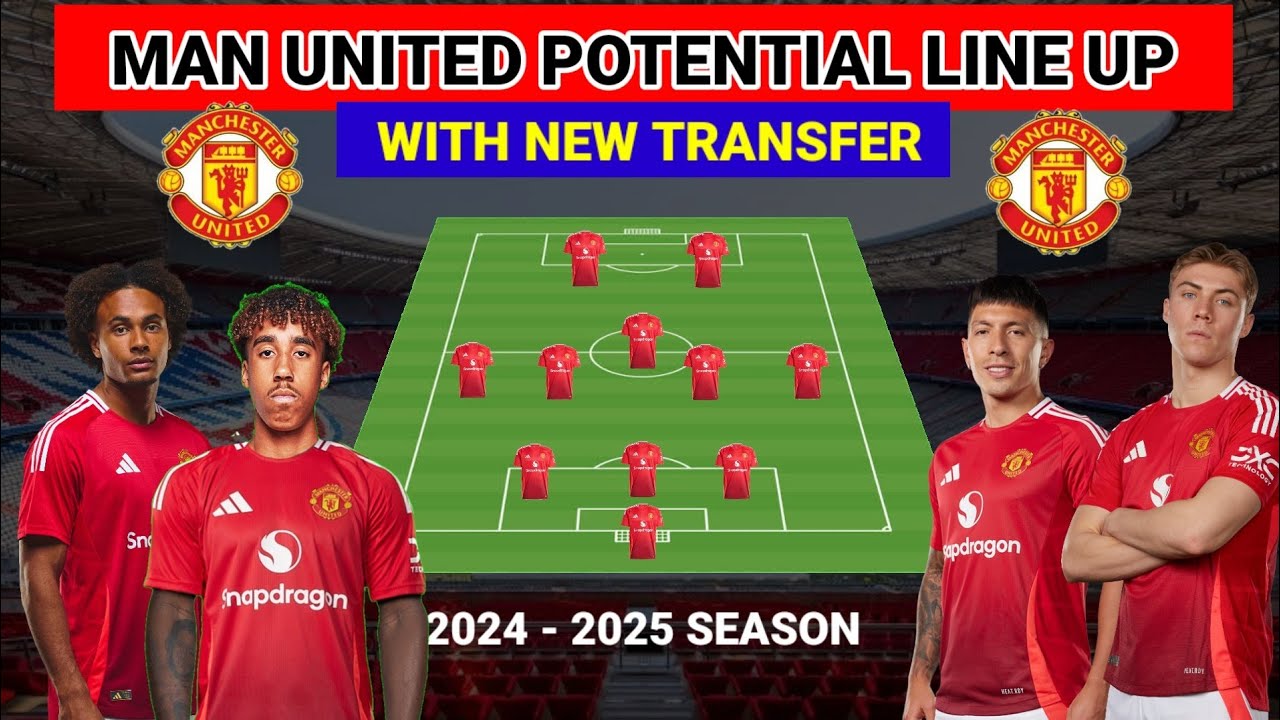 MANCHESTER UNITED 2024/25 POTENTIAL LINE UP WITH NEW TRANSFER AND ...