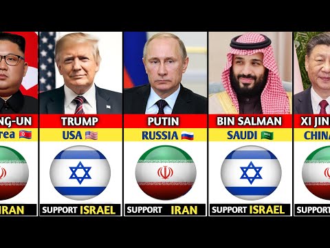 195 Countries State Leaders Who SUPPORT Iran or Israel